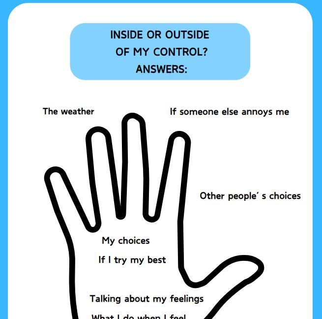Inside Vs. Outside My Control Worksheet for Kids | Mindfulness Activity ...