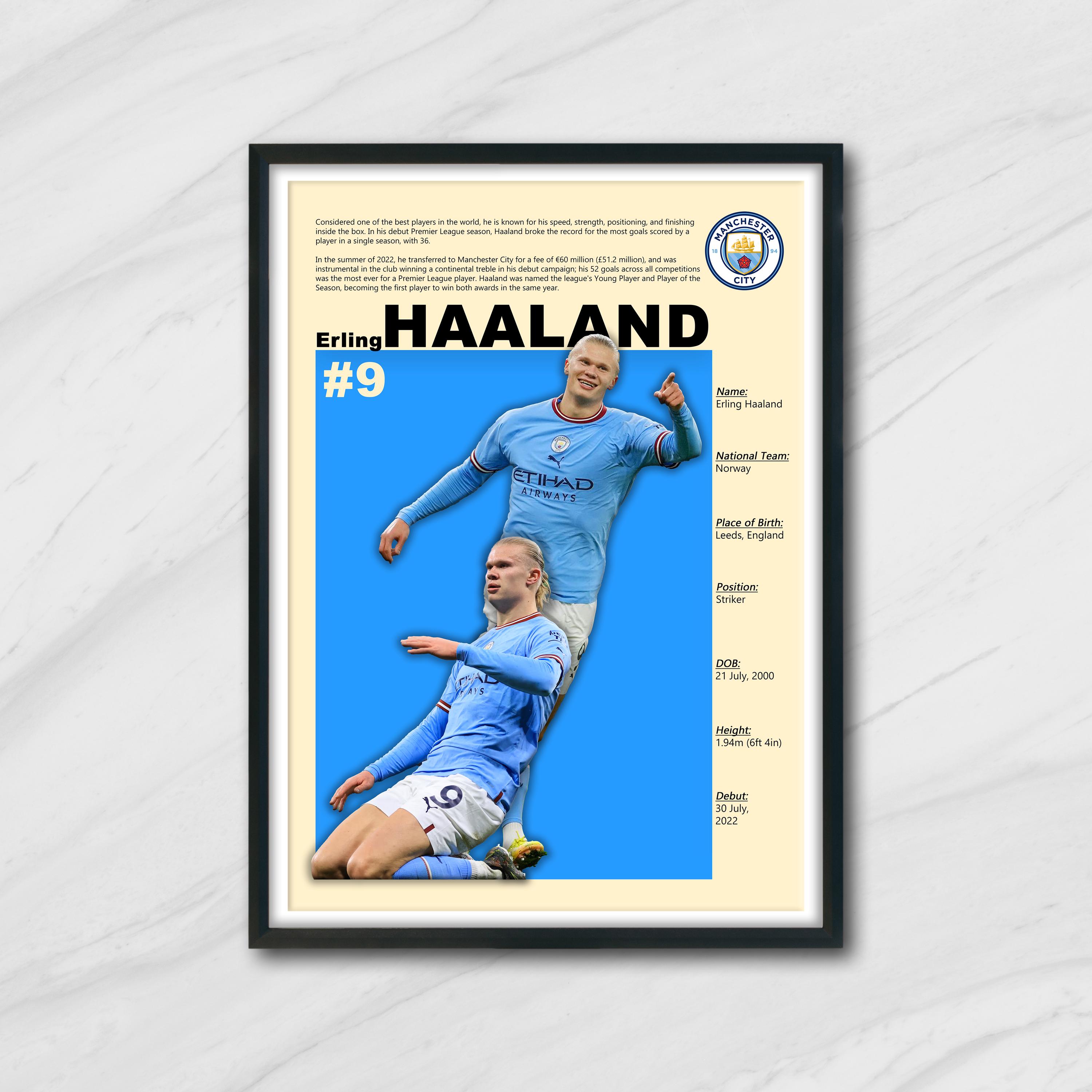 Erling Haaland Poster (manchester City FC) Wall Art Poster Digital ...