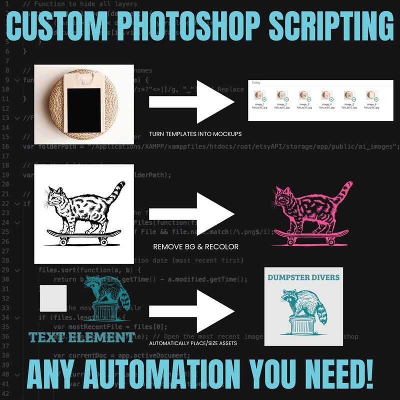 Adobe Photoshop 2025 - Etsy