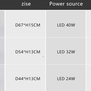 Ceiling LED Lamp Bedroom, Round Ceiling Lamp, Nordic Pendant Lighting ...