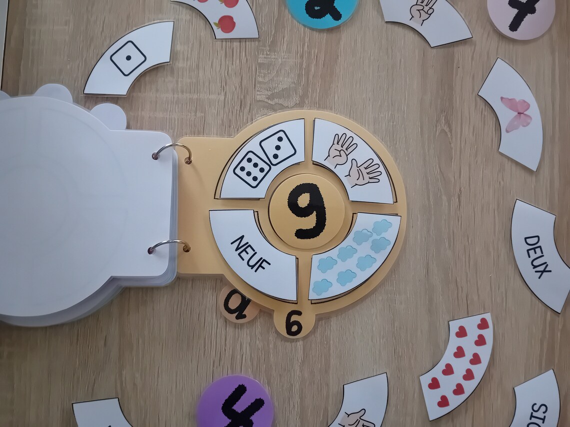 PDF Number Booklet, Recognizing Numbers in All Its Forms, 2in1 Number ...