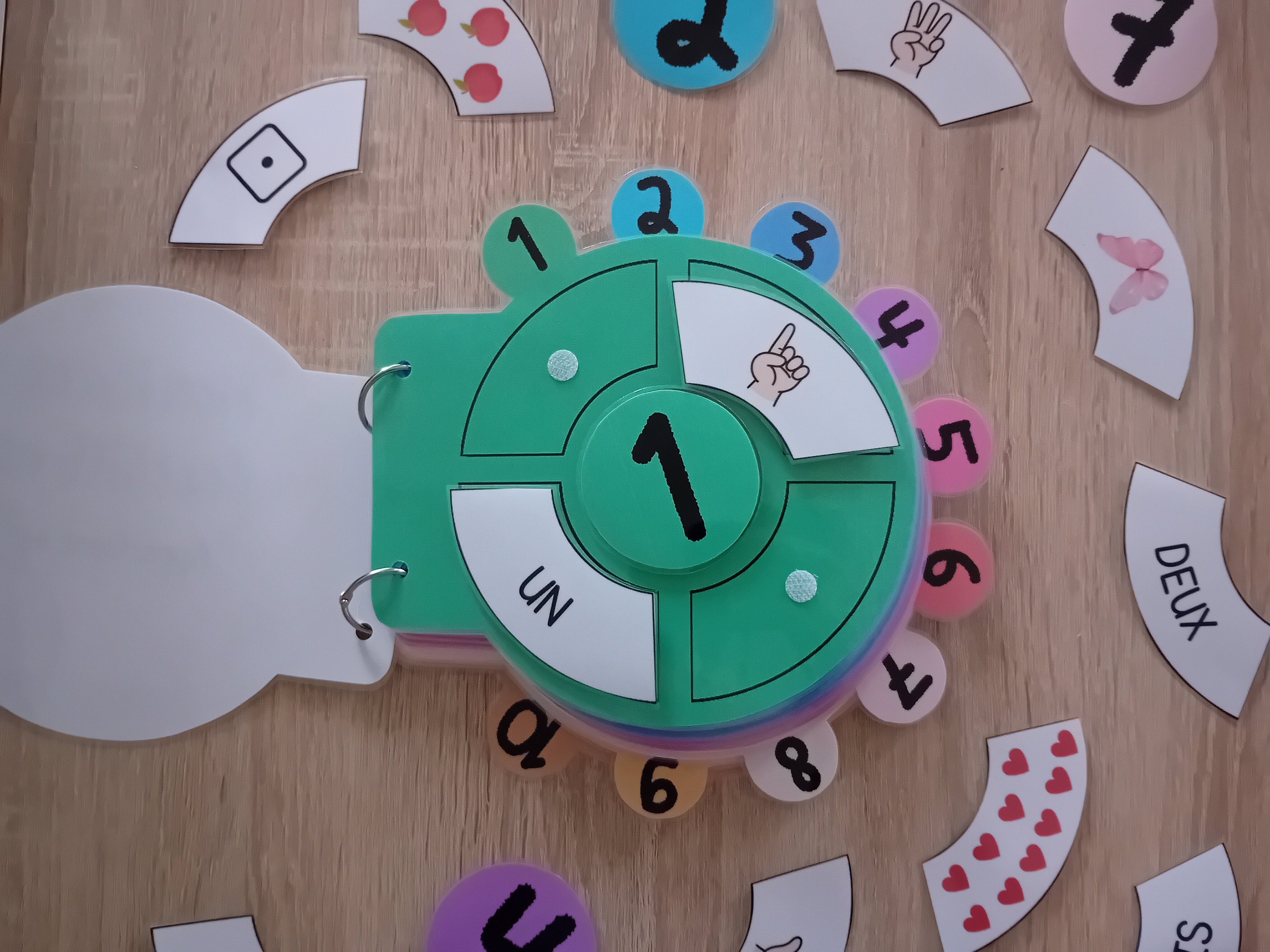 PDF Number Booklet, Recognizing Numbers in All Its Forms, 2in1 Number ...