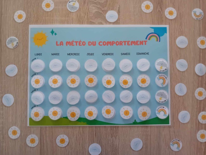 Child Behavior Chart, Learning to Manage Emotions, Learning Behavior ...