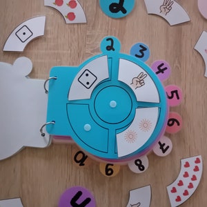 PDF Number Booklet, Recognizing Numbers in All Its Forms, 2in1 Number ...