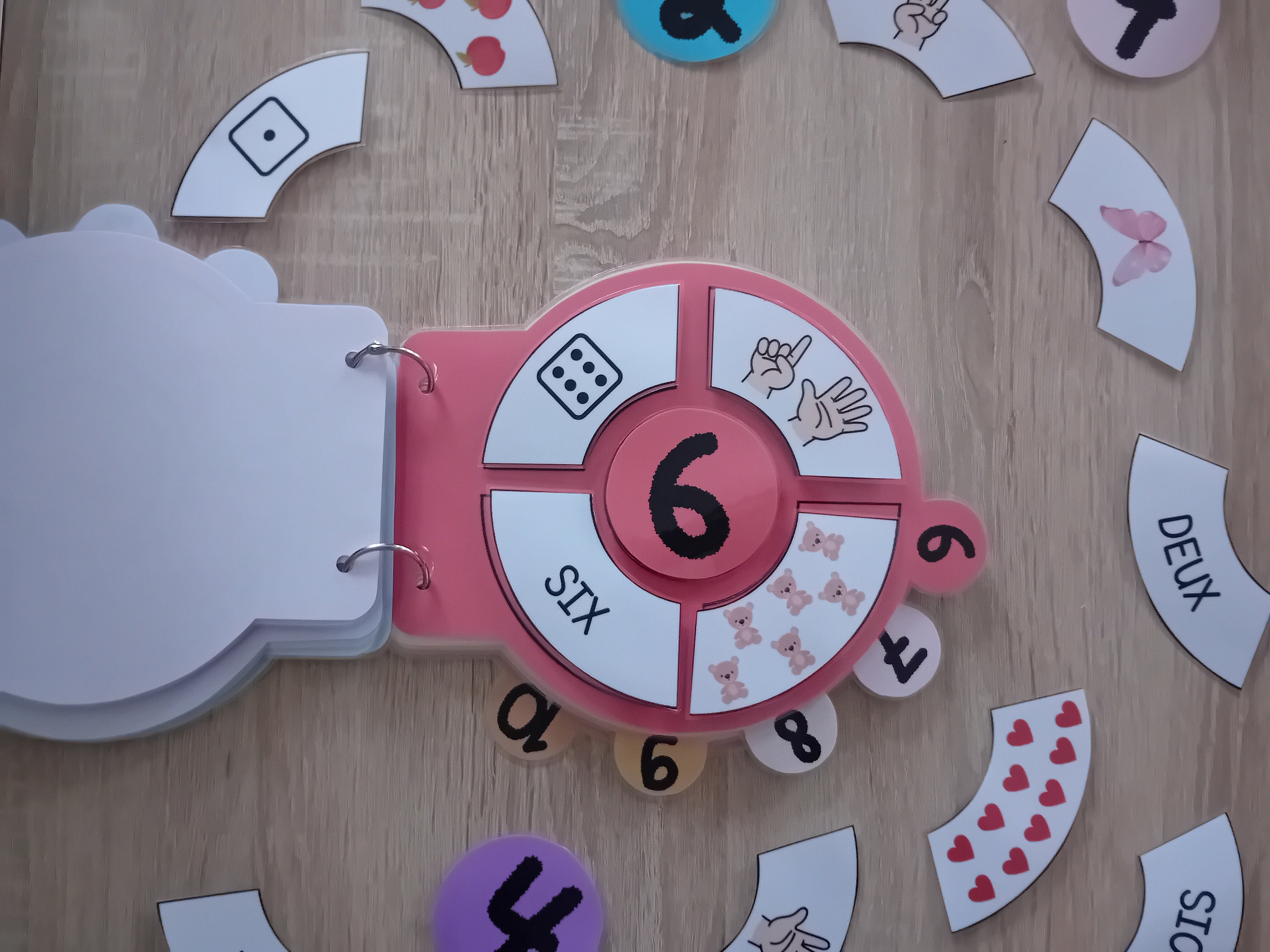 PDF Number Booklet, Recognizing Numbers in All Its Forms, 2in1 Number ...