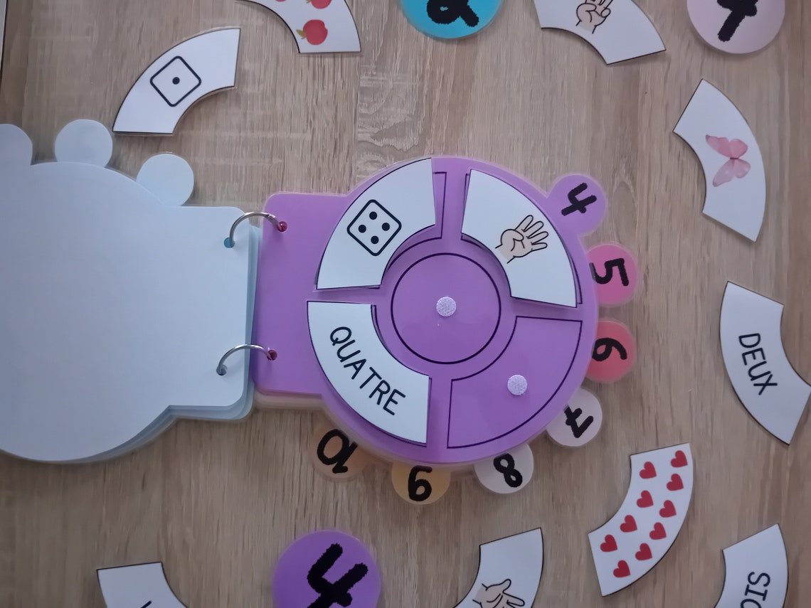 PDF Number Booklet, Recognizing Numbers in All Its Forms, 2in1 Number ...