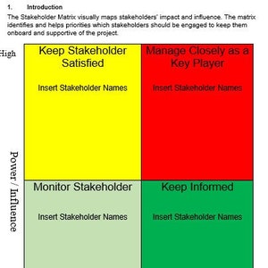 „Stakeholder Map“ Visuelle Matrix (Wort) PMI APM PRINCE2 - Etsy.de
