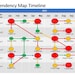 Dependency Map Timeline (powerpoint) - 2 Documents for the Price of 1 ...