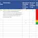Project RAID Risk Issue Dependency Assumption Log Tool excel - Etsy