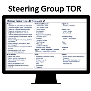 Steering Group Terms of Reference TOR (powerpoint) PMI APM PRINCE2 - Etsy