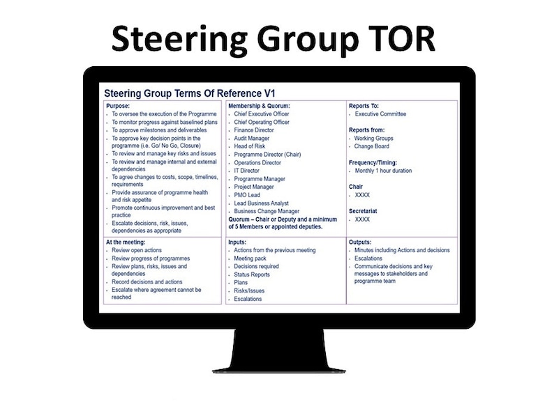 Steering Group Terms of Reference TOR (powerpoint) PMI APM PRINCE2 - Etsy