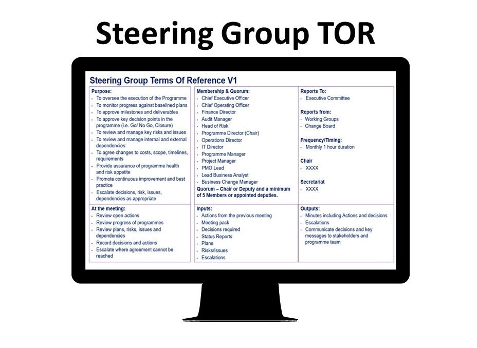 Steering Group Terms of Reference TOR (powerpoint) PMI APM PRINCE2 - Etsy