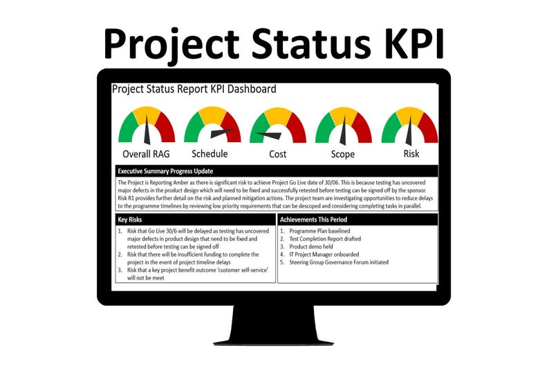 Project Status Report KPI Dashboard Template 2 Files for the Price of 1 ...