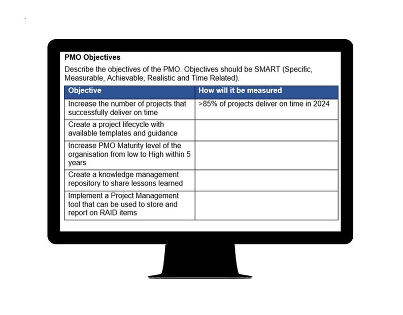 PMO Charter Terms of Reference (word) PMI APM PRINCE2 - Etsy