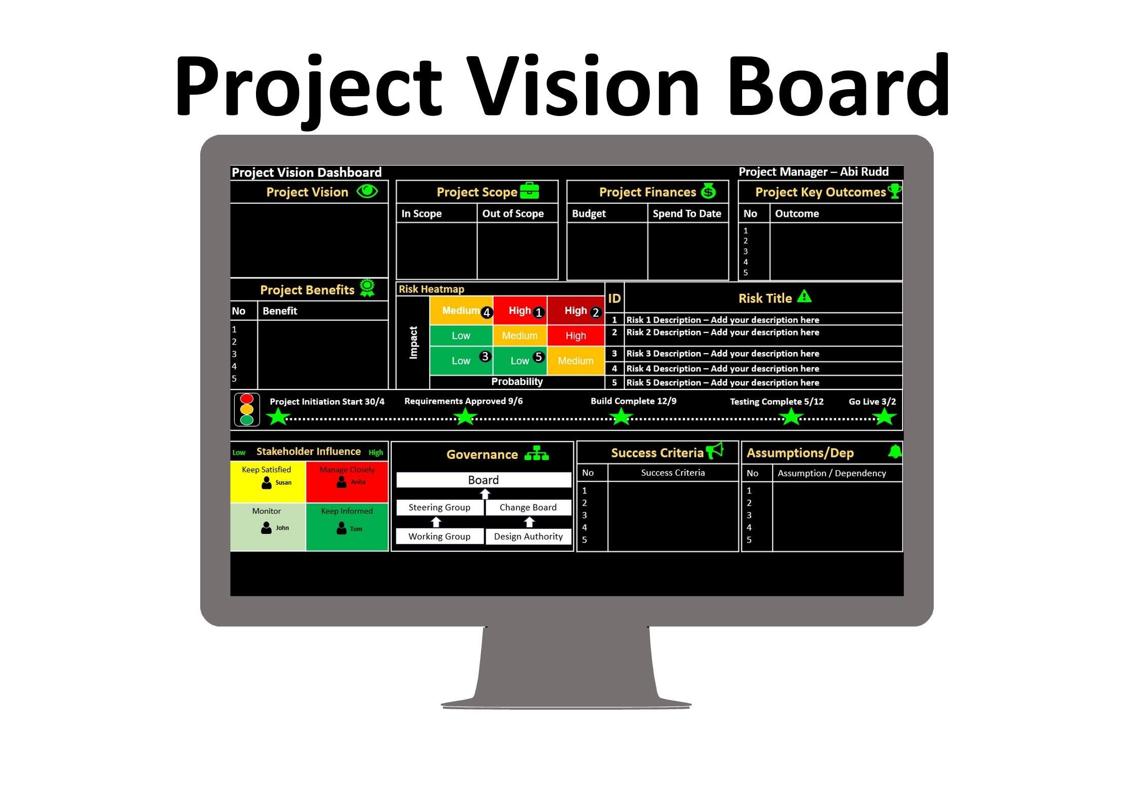 Project Vision Dashboard Powerpoint Project Management Tool Project ...
