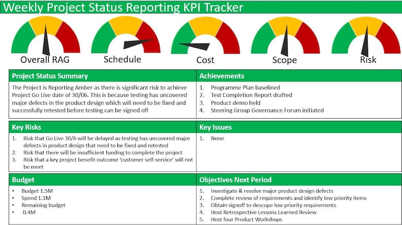 Weekly Project Status Reporting KPI Tracker 2 Files for the Price of 1 ...