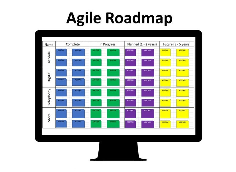 Agile Roadmap Plan (excel) Agile Scrum PMI APM PRINCE2 - Etsy
