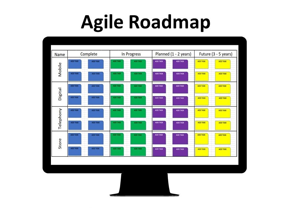 Agile Roadmap Plan (excel) Agile Scrum PMI APM PRINCE2 - Etsy