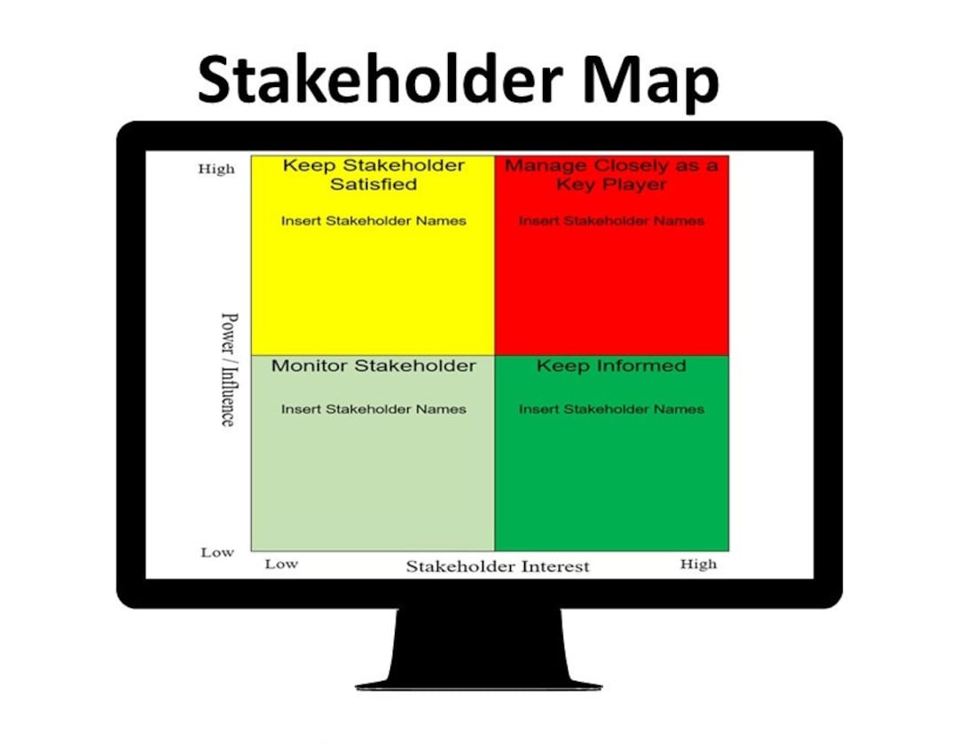 „Stakeholder Map“ Visuelle Matrix (Wort) PMI APM PRINCE2 - Etsy.de