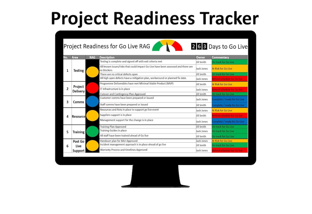 Project Readiness Go Live 2 Files for the Price of 1 Template Business ...