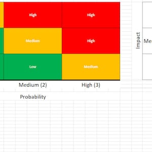 Project RAID Risk Issue Dependency Assumption Log Tool excel - Etsy