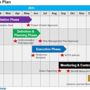 Product Roadmap Template | Project Roadmap Plan on a Page | Timeline ...