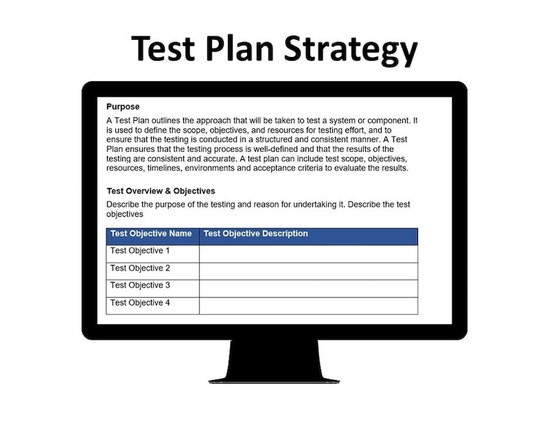 Test Plan Strategy (word) PMI APM PRINCE2 - Etsy