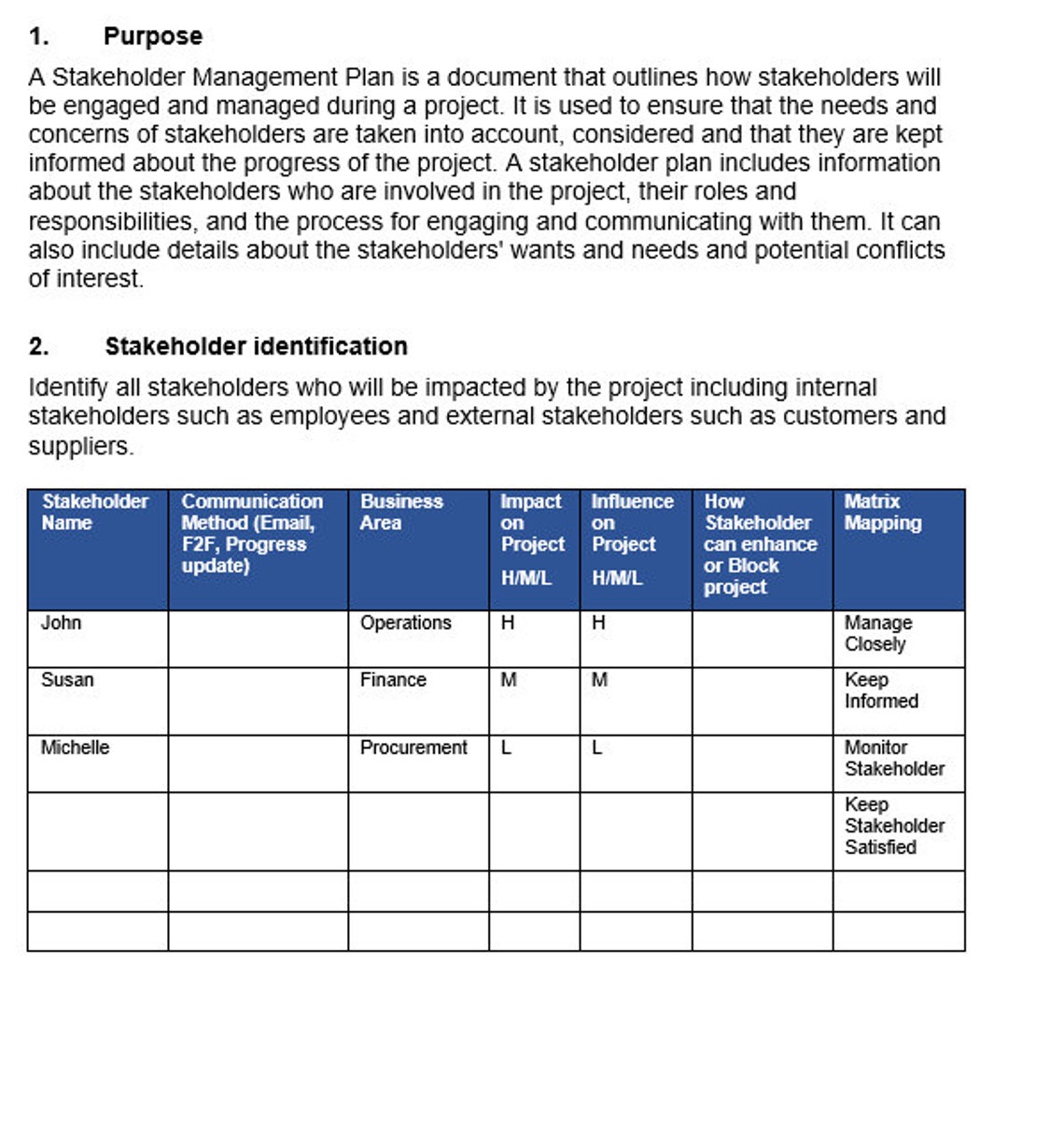 Stakeholder Management Plan word PMI APM PRINCE2 - Etsy