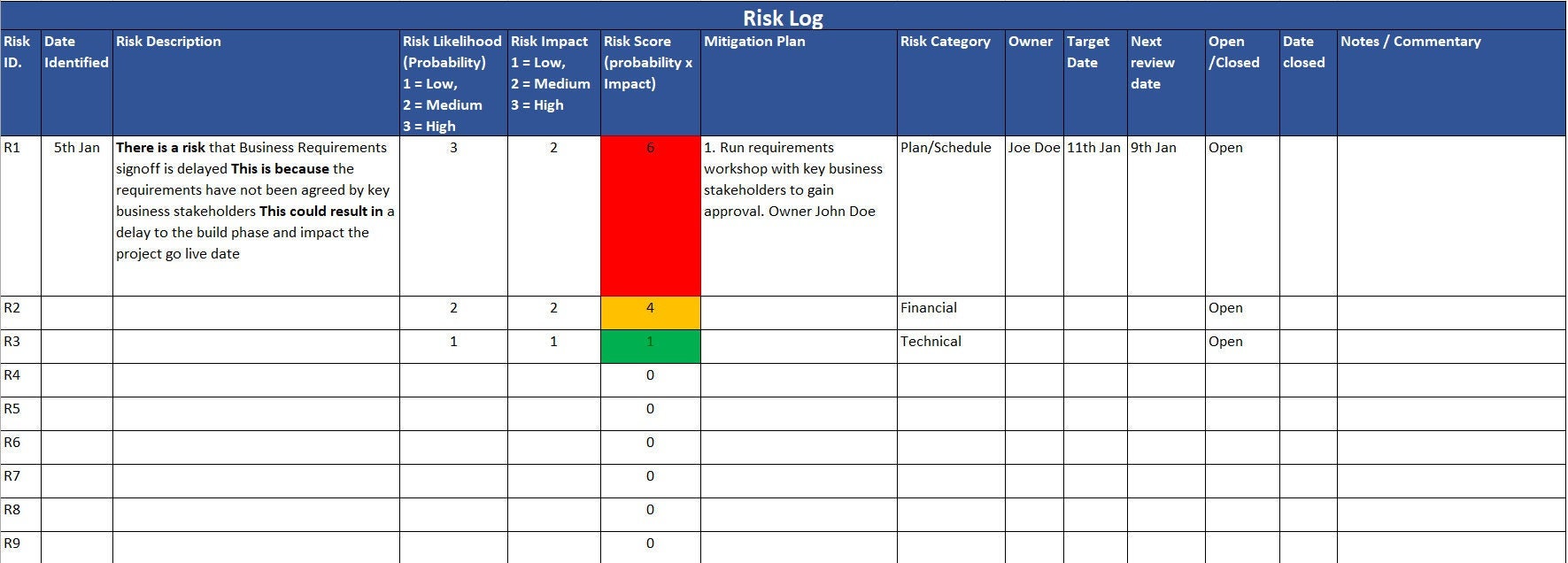 Project RAID Risk Issue Dependency Assumption Log Tool (excel) - Etsy