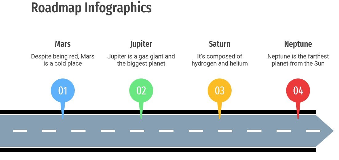 16 Roadmap Infographic Templates for the Price of 1. Incredible Value ...