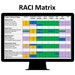 RACI Matrix Roles and Responsibilities Template (powerpoint) Project ...