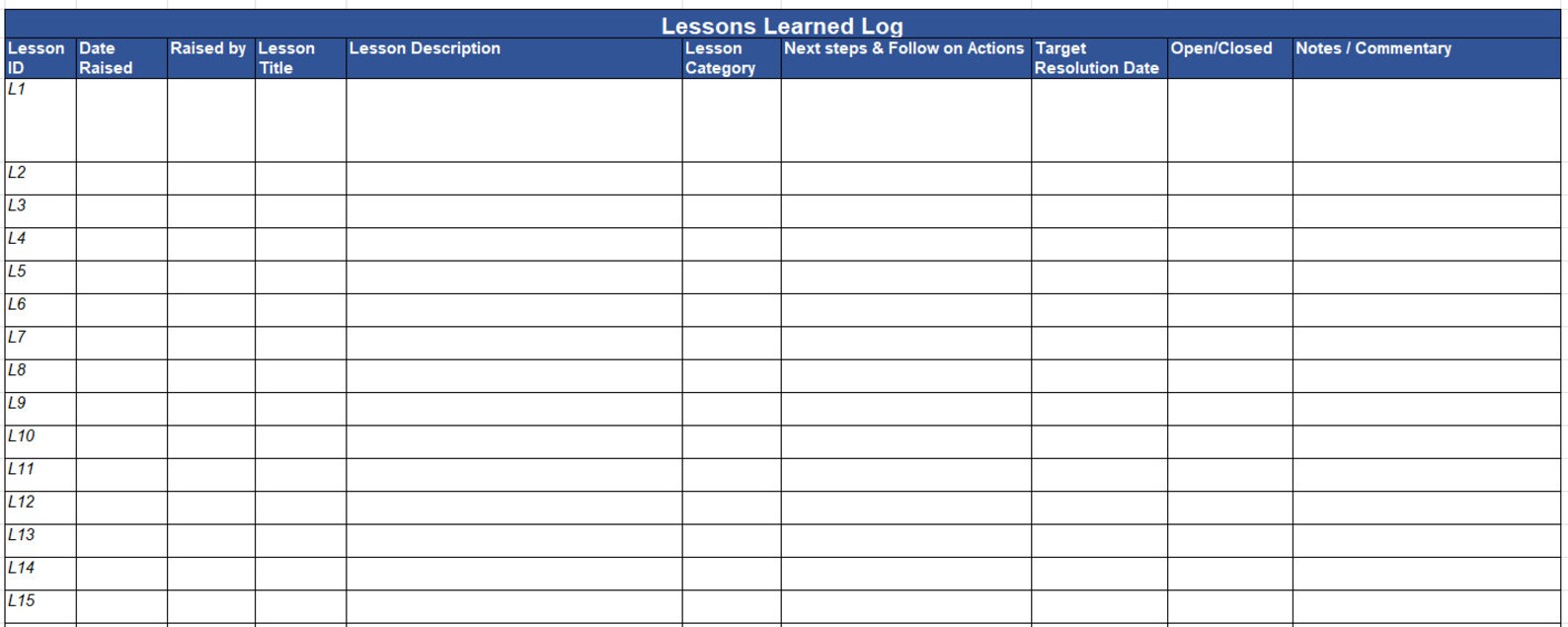 Lessons Learned Report (word) and Log (excel) - 2 Documents for the ...