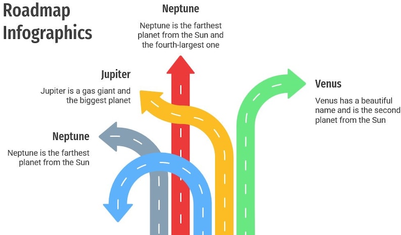 16 Roadmap Infographic Templates for the Price of 1. Incredible Value ...