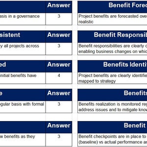 Benefits Health Check Project Assessment Tool (excel) PMI APM PRINCE2 ...