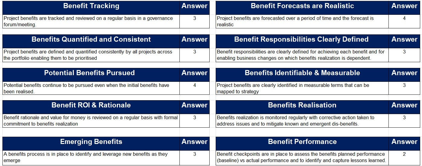 Benefits Health Check Project Assessment Tool (excel) PMI APM PRINCE2 ...
