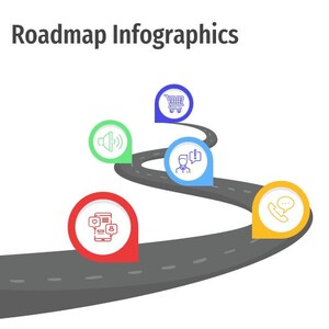 15 Roadmap Infographic Templates for the Price of 1. Incredible Value ...