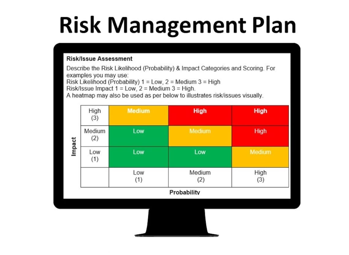 Risk Management Plan RMP (word) PMI APM PRINCE2 - Etsy