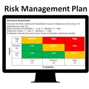 Risk Management Plan RMP (word) PMI APM PRINCE2 - Etsy