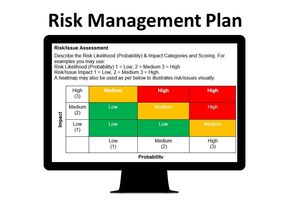 Risk Management Plan RMP (word) PMI APM PRINCE2 - Etsy