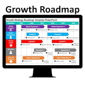 Growth Strategy Roadmap Template | Powerpoint Roadmap | Growth Plan on ...