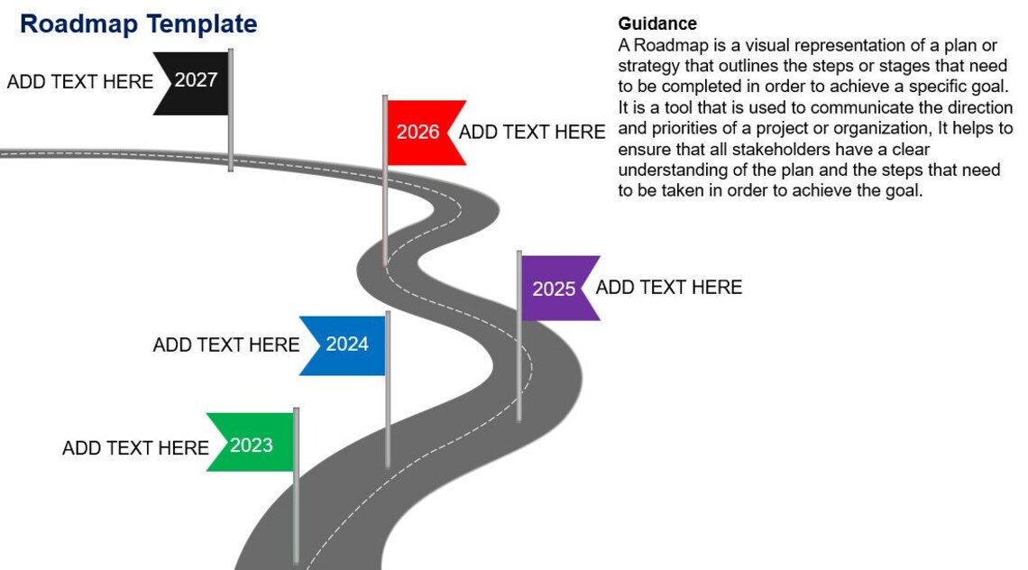 Roadmap Template powerpoint Visual Plan Timeline Gantt PMI APM PRINCE2 - Etsy Canada