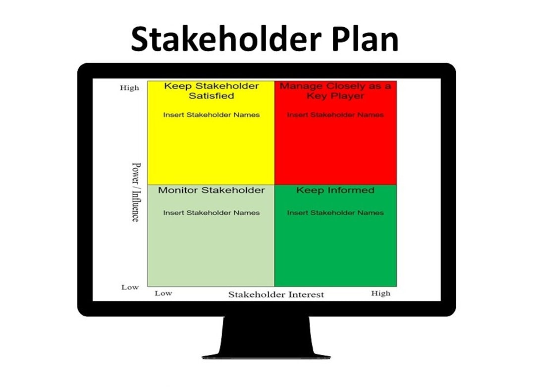 Stakeholder Management Plan word PMI APM PRINCE2 - Etsy