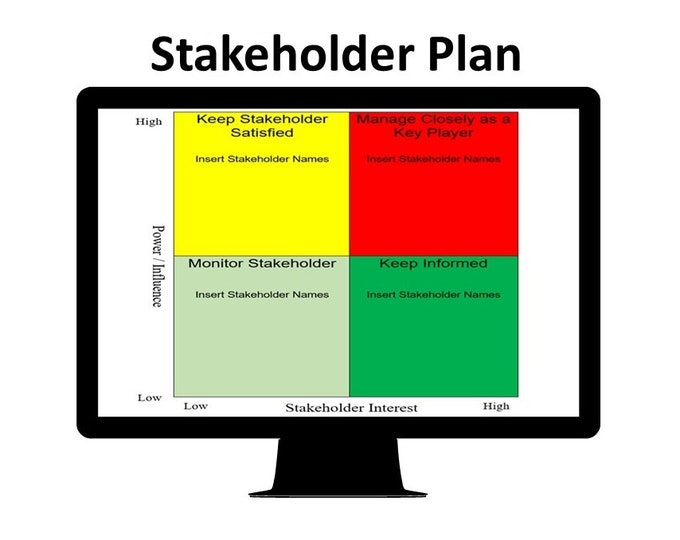 Stakeholder Mapping Strategic Communication Guide | PDF, Docs, Google ...