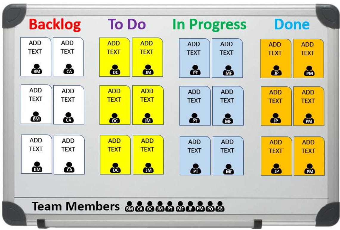 Agile Scrum Template Powerpoint & Excel. 2 Documents for the Price of 1 ...