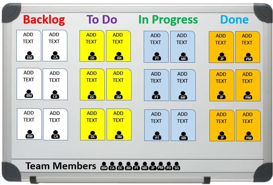 Agile Scrum Template Powerpoint & Excel. 2 Documents for the Price of 1 ...