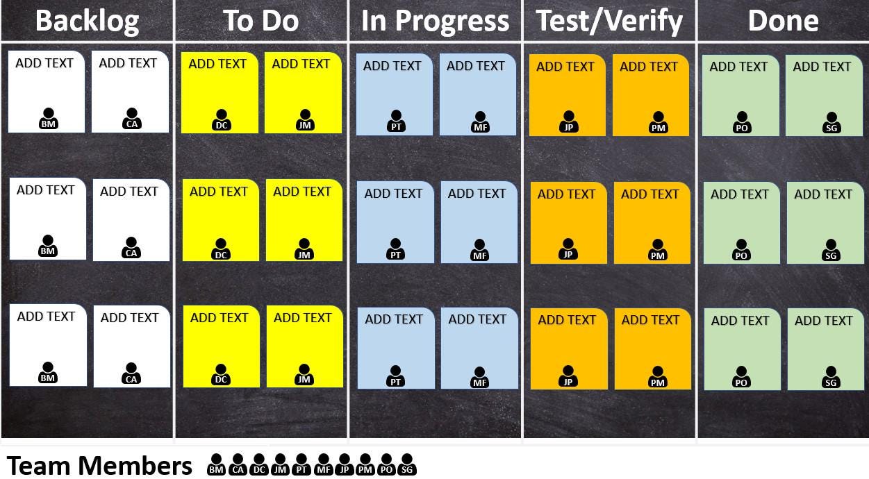 Kanban Board Agile Workflow Tools (2 Templates for the Price of 1 Excel ...