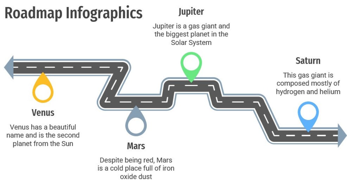 16 Roadmap Infographic Templates for the Price of 1. Incredible Value ...