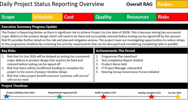 Daily Project Status Reporting Overview 2 Files for the Price of 1 ...