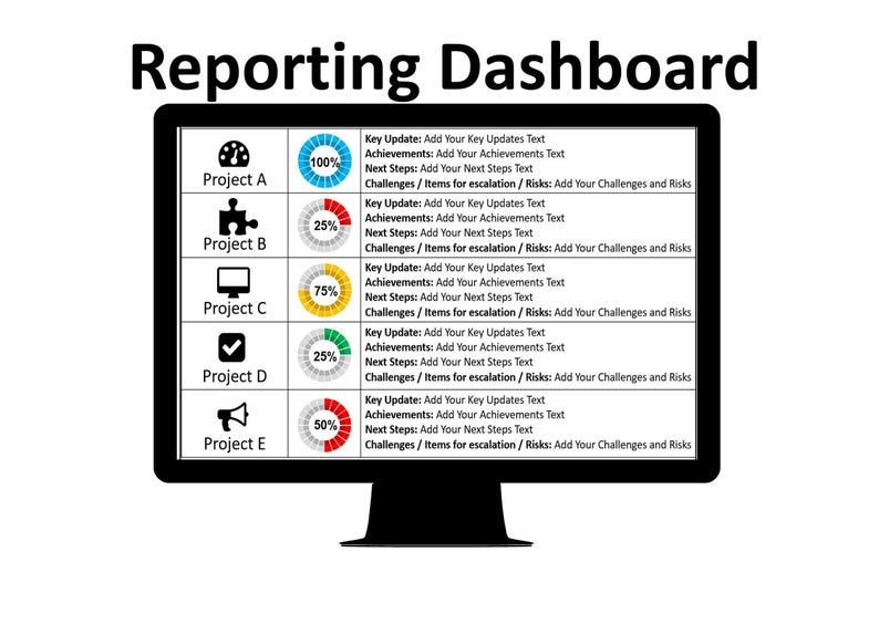 Project Reporting Dashboard Agile Dashboard Powerpoint - Etsy