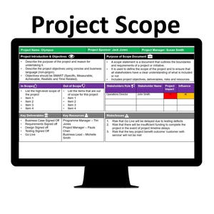 Project Scope Statement Powerpoint Scope Management Plan Project Charter - Etsy